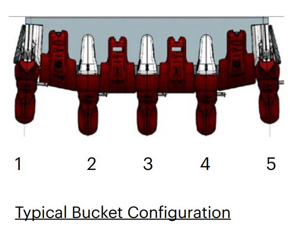 Deep Cryogenic Treatment of Large Bucket Teeth | The Monty